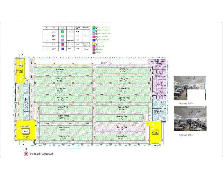 Vetted Load Plan | Ems Engieering Technologies